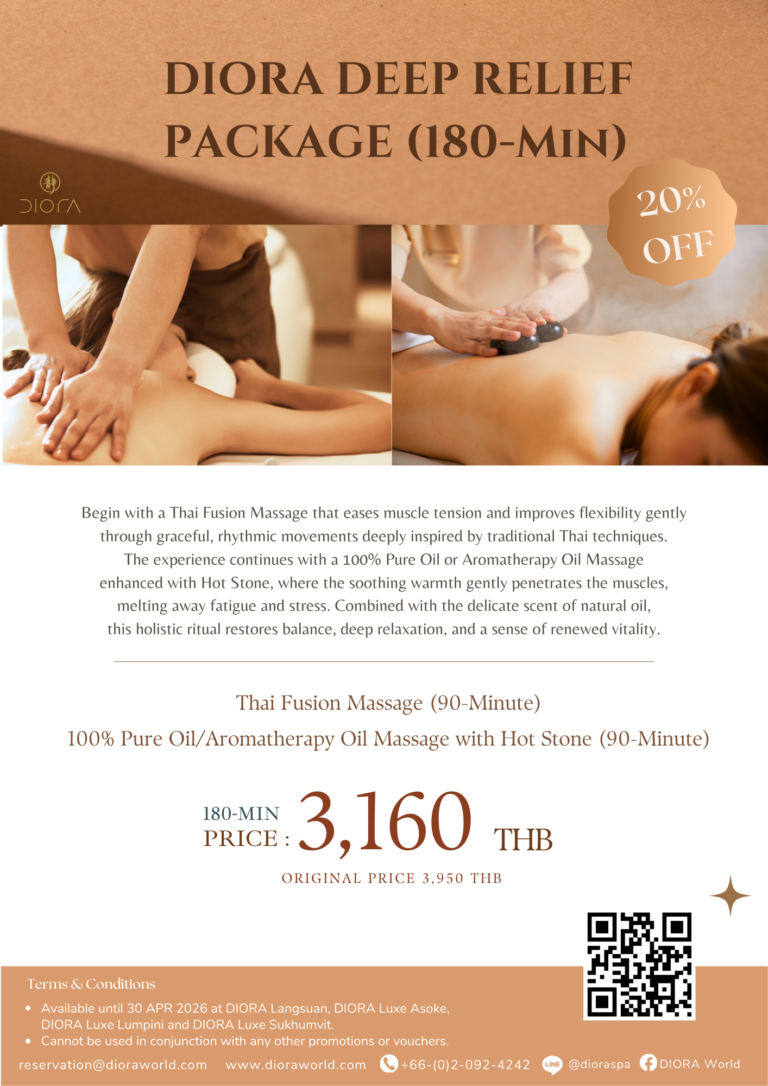 DIORA DEEP RELIEF PACKAGE – DIORA